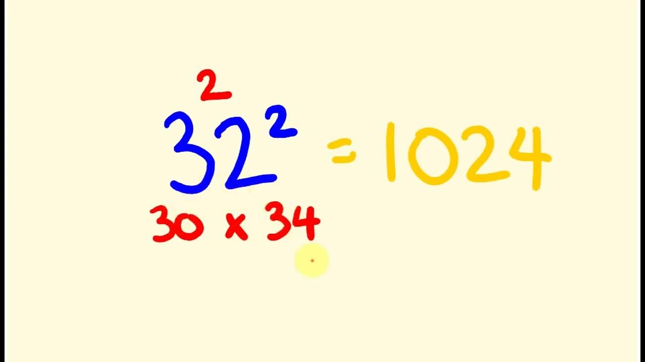 How To Square Any Numbers In Your Head Fast Mental Math Trick YouTube how-to-square-any-numbers-in-your-head-fast-mental-math-trick-youtube