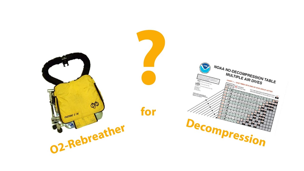 Oxygen Rebreather for Decompression? - YouTube