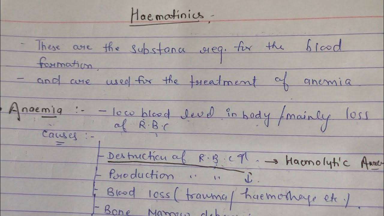 Haematinics :Blood forming agents |Pharmacology | folic acid,iron and ...