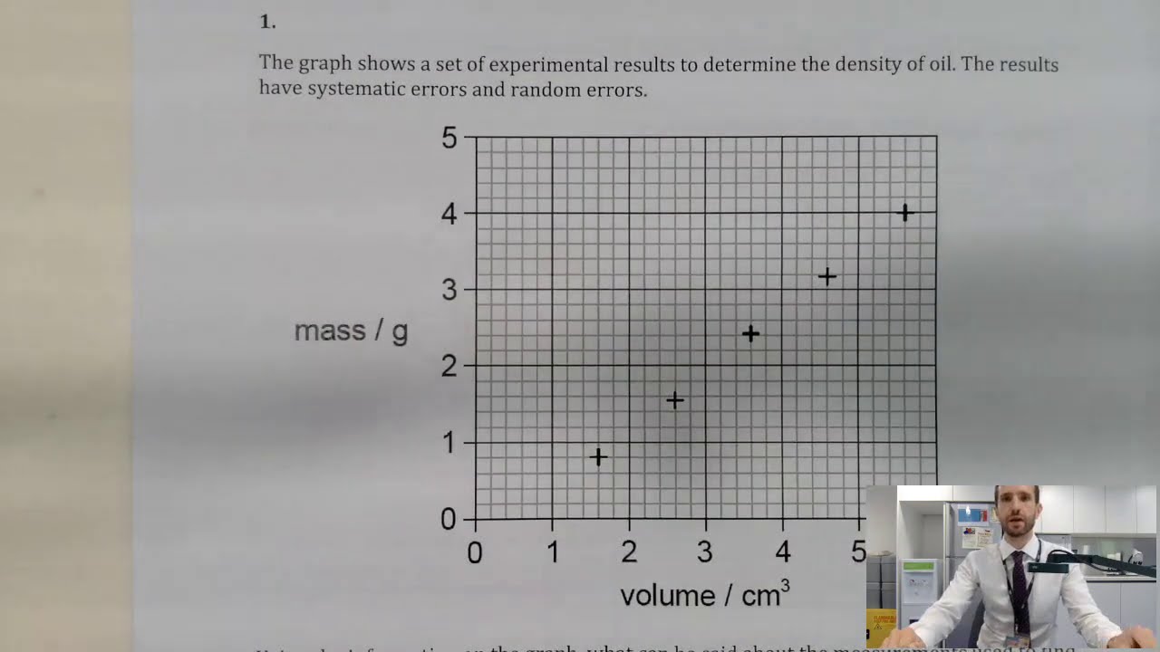IB MCQs: Random and Systematic Errors MCQs - YouTube