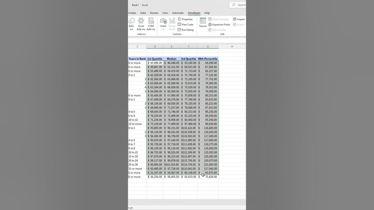 How to Hide or Unhide Data in Excel: A Complete Guide - YouTube