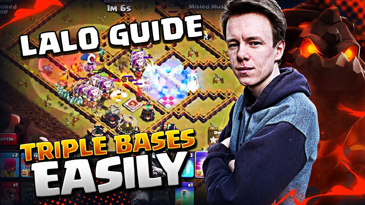 The Ultimate Beginner's LALO GUIDE! - YouTube