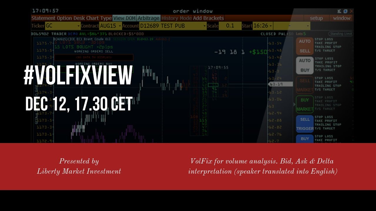 What do you need to know about BID, ASK & DELTA when trading futures ...