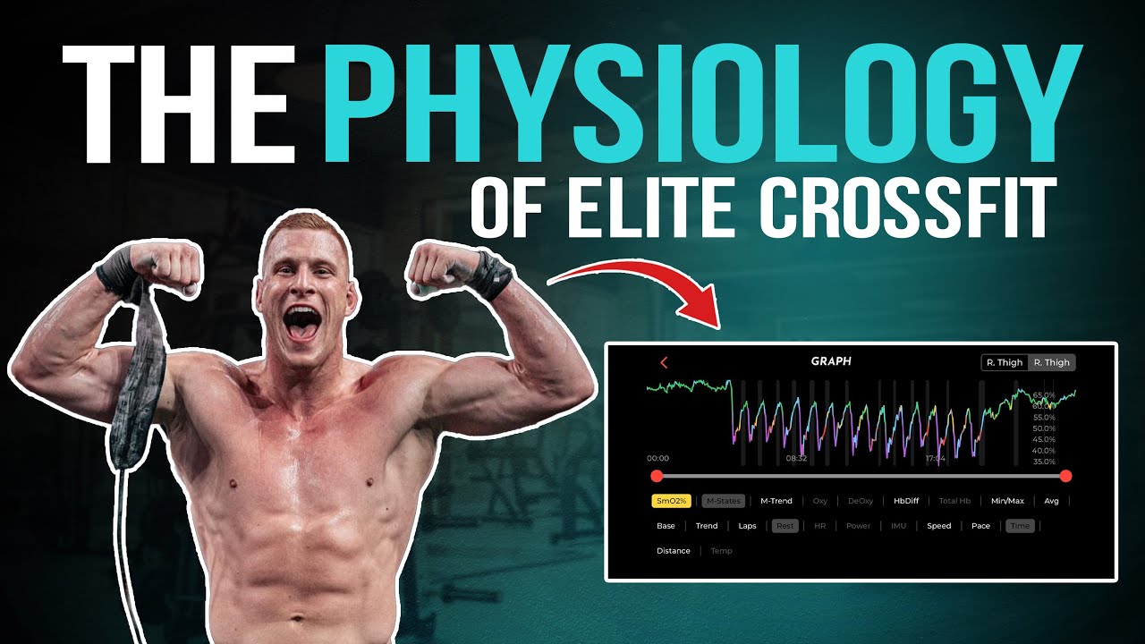 I challenged Jelle Hoste to a Workout (physiology explained) - YouTube