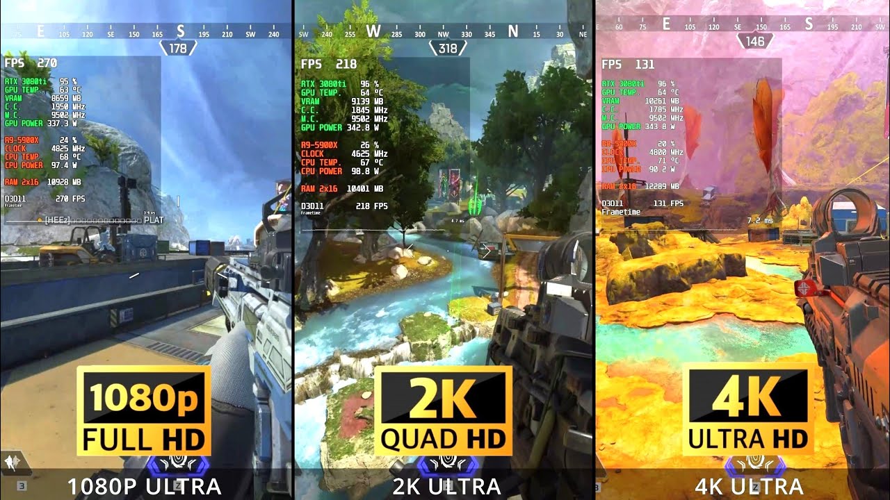 Apex Legends Ultra Settings | Season 11 | FPS Comparison | FHD, 2K, 4K ...