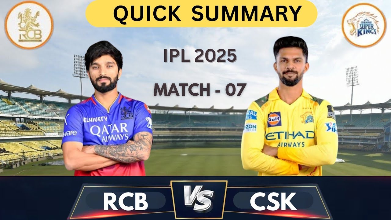 RCB vs CSK HIGHLIGHTS: RCB'S DOMINATING Win ! CSK को 50 रनों से हराया ...