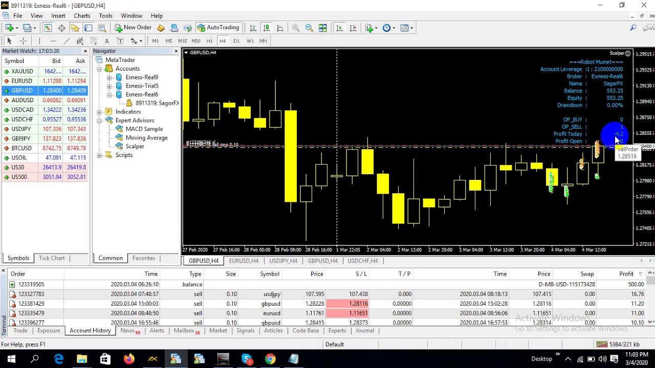 Watch the live trade of high profitable EA (Per day 100$) Live Account ...