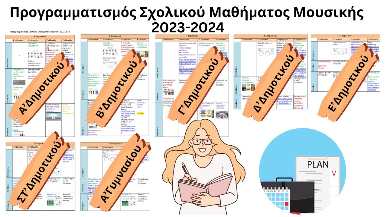 Promo Video WEBinar Προσεγγίζοντας τους μεγάλους συνθέτες Β' μέρος ...