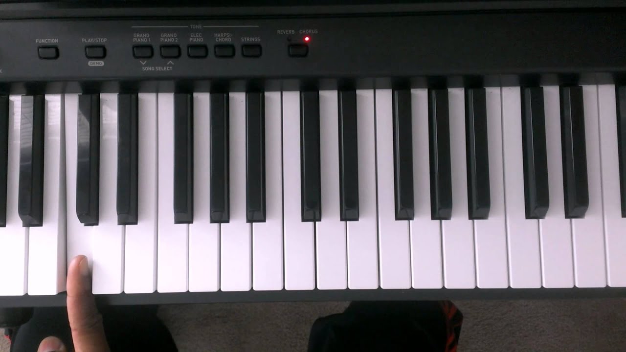 Major Scales: How to Play D Major Scale Two Octaves on Piano (Right and ...