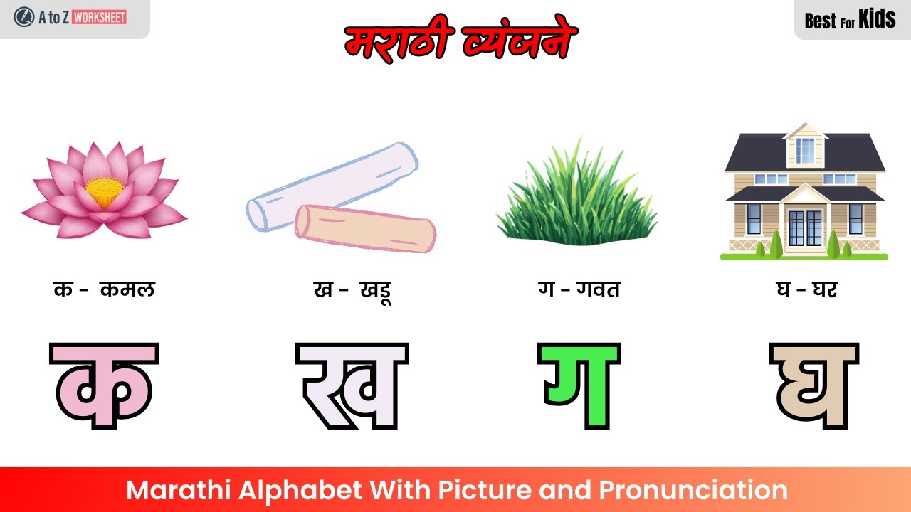 मराठी व्यंजन | Marathi Vyanjan for Kids With Pictures (क ते ज्ञ ...