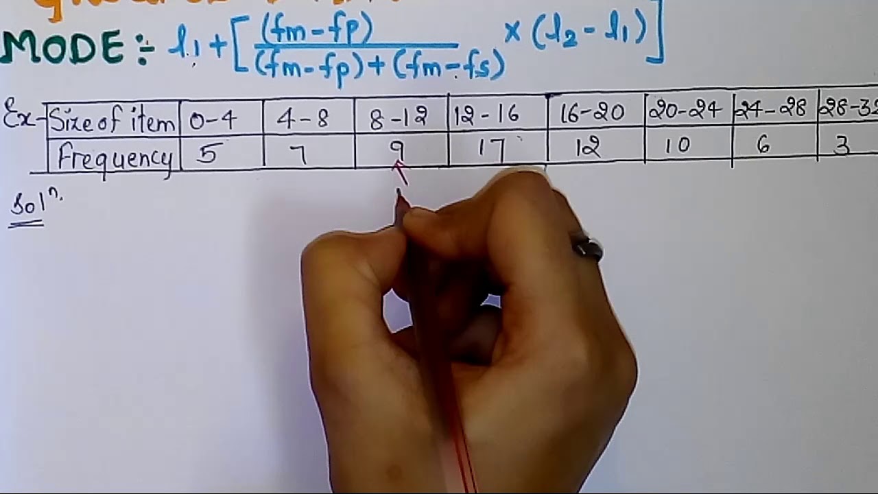 MODE DEFINITIONS TYPES EXAMPLES FORMULA | SYBSCIT | SEM IV | COST - YouTube