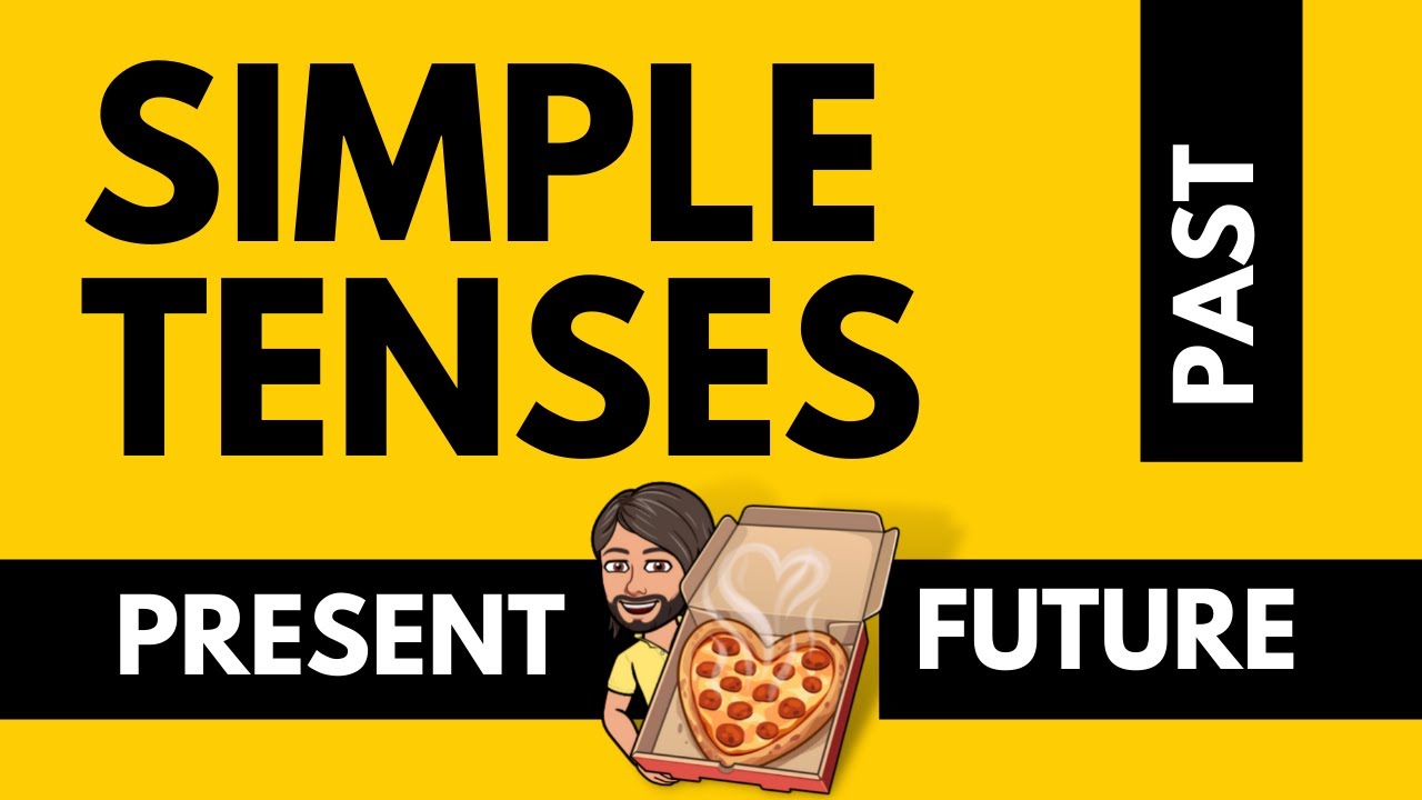 Present Simple, Past Simple or Future Simple? | Test Your English ...