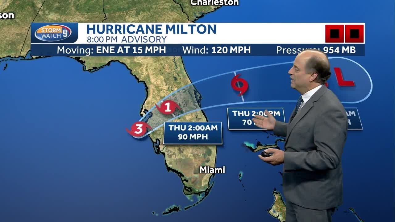 Hurricane Milton tracker: Latest path points to Florida landfall - YouTube