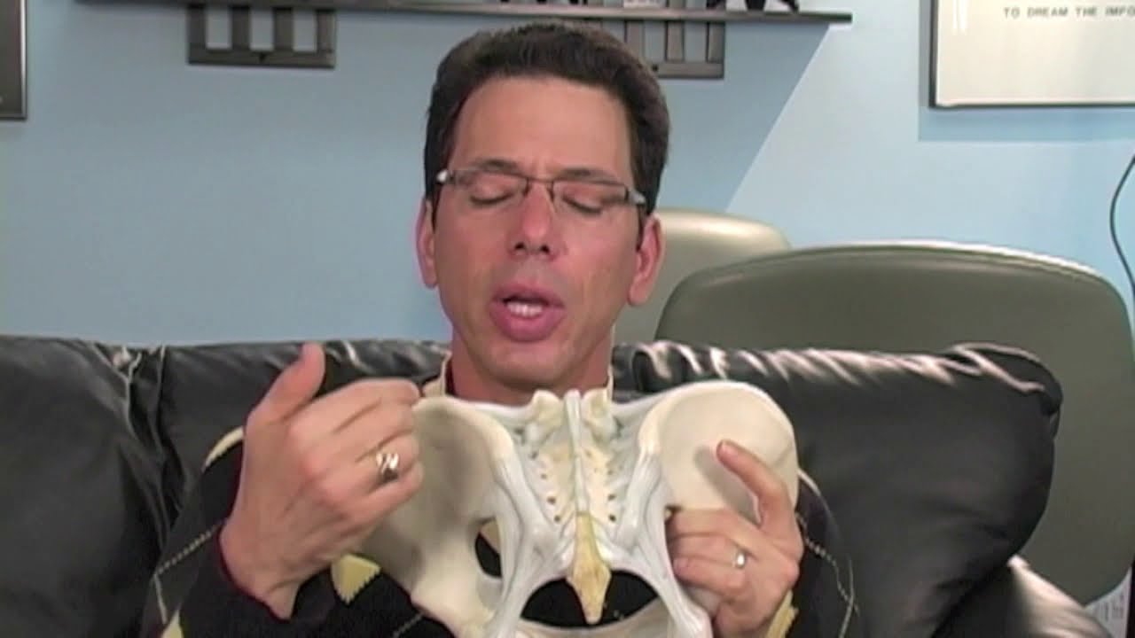 What is Comprehensive, or Hackett-Hemwall, Prolotherapy? - Dr. Ross ...