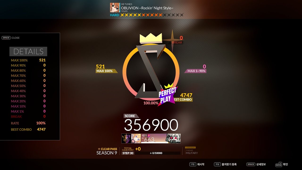 [DJMAX RESPECT V] OBLIVION ~Rockin' Night Style~ - NieN 8B HD PERFECT ...
