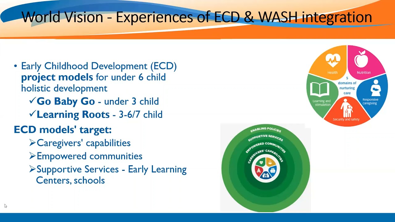 2021 Thematic Discussion Series: Early Childhood Development - YouTube