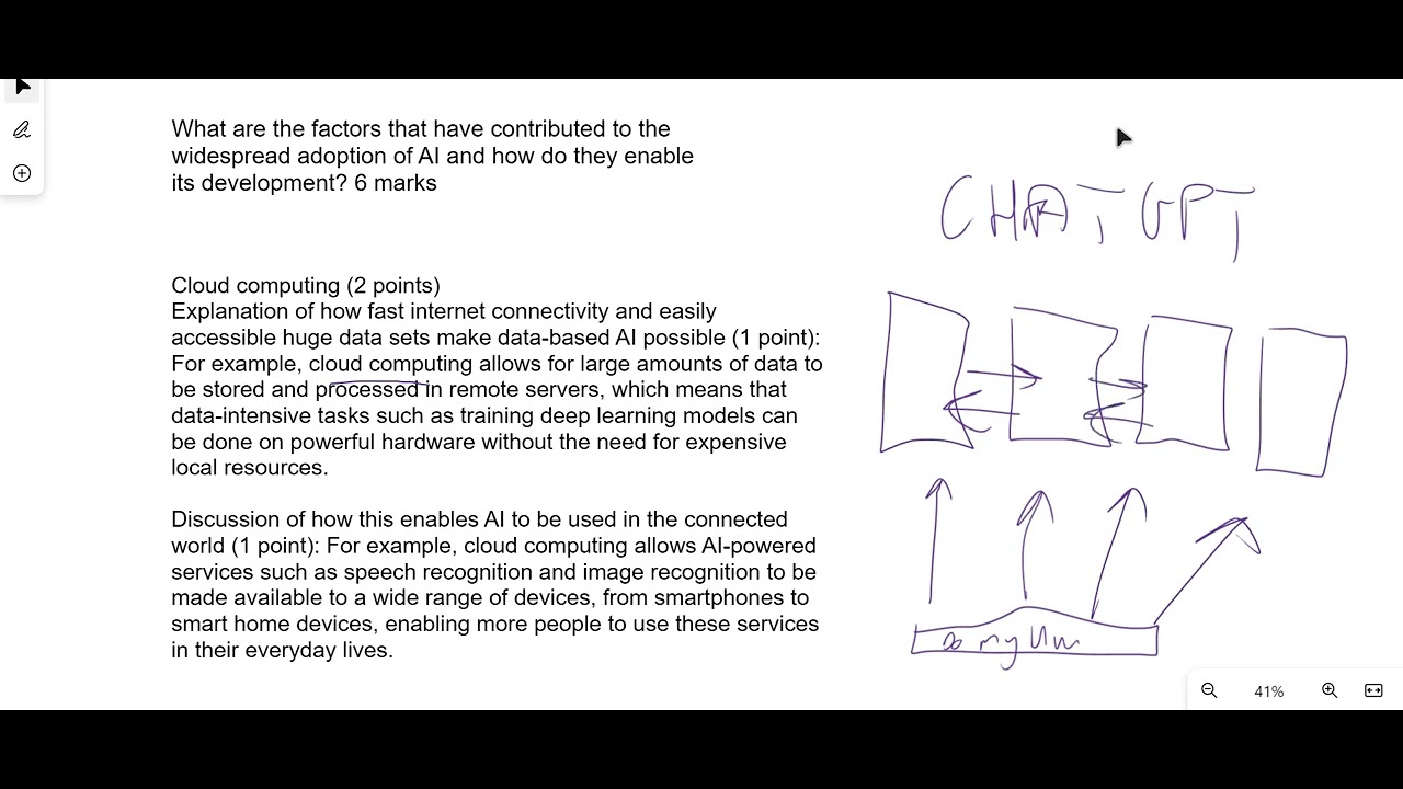 WJEC Digital Technology AS - The 3 Influences/Enablers of the growth of ...