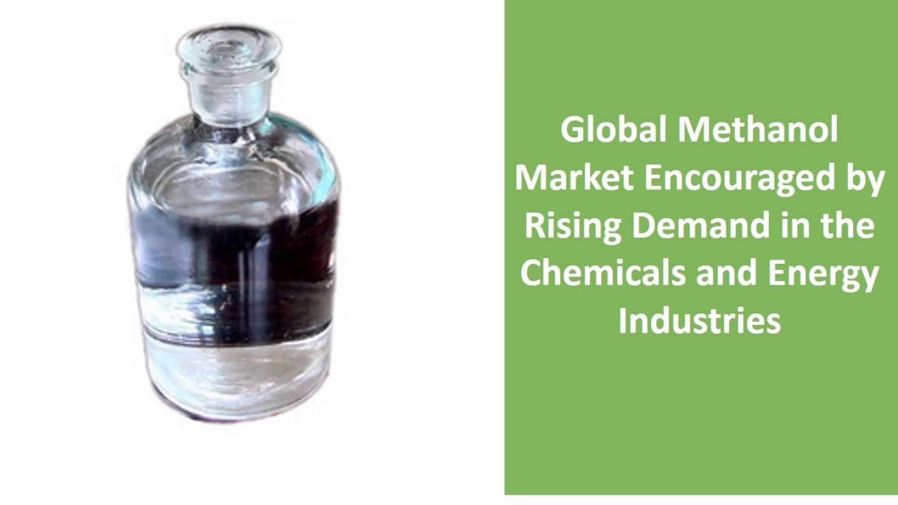 Methanol Market 2016-2021 | Global Industry Analysis, Prices, Trends ...