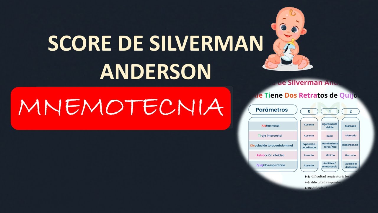 Score de Silverman Anderson - YouTube