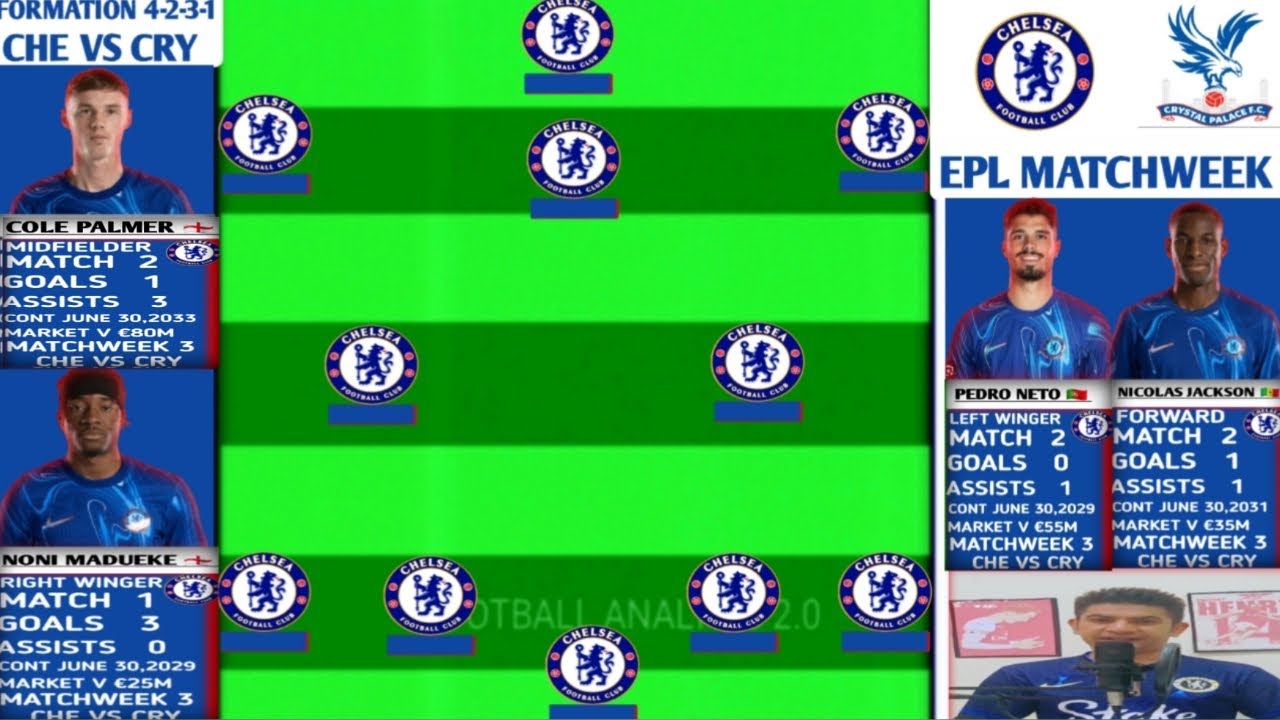 CHELSEA VS CRYSTAL PALACE EPL MATCHWEEK 3 || CHELSEA BEST ATTACKING 👌 ...