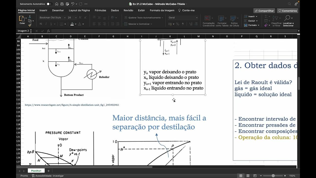 McCabe Thiele destilação - YouTube