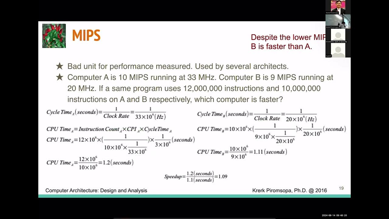 2024s1 Computer Architecture Isa Youtube