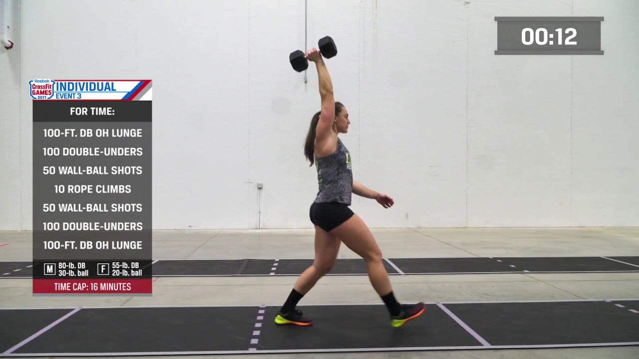 Crossfit Overhead Lunges