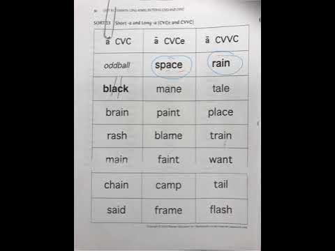 Common long vowel patterns cvce and cvvc - YouTube