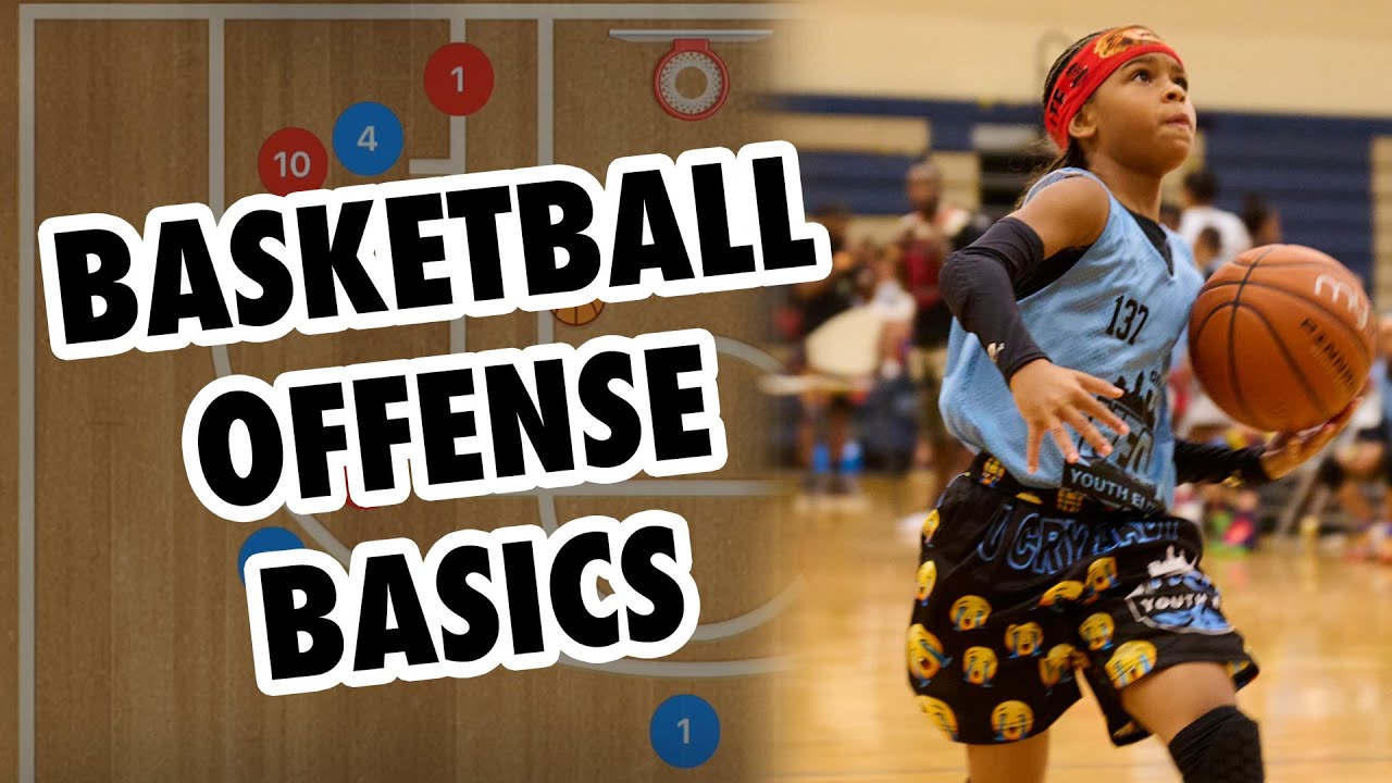 Basketball 101 The Basics on Offense - YouTube