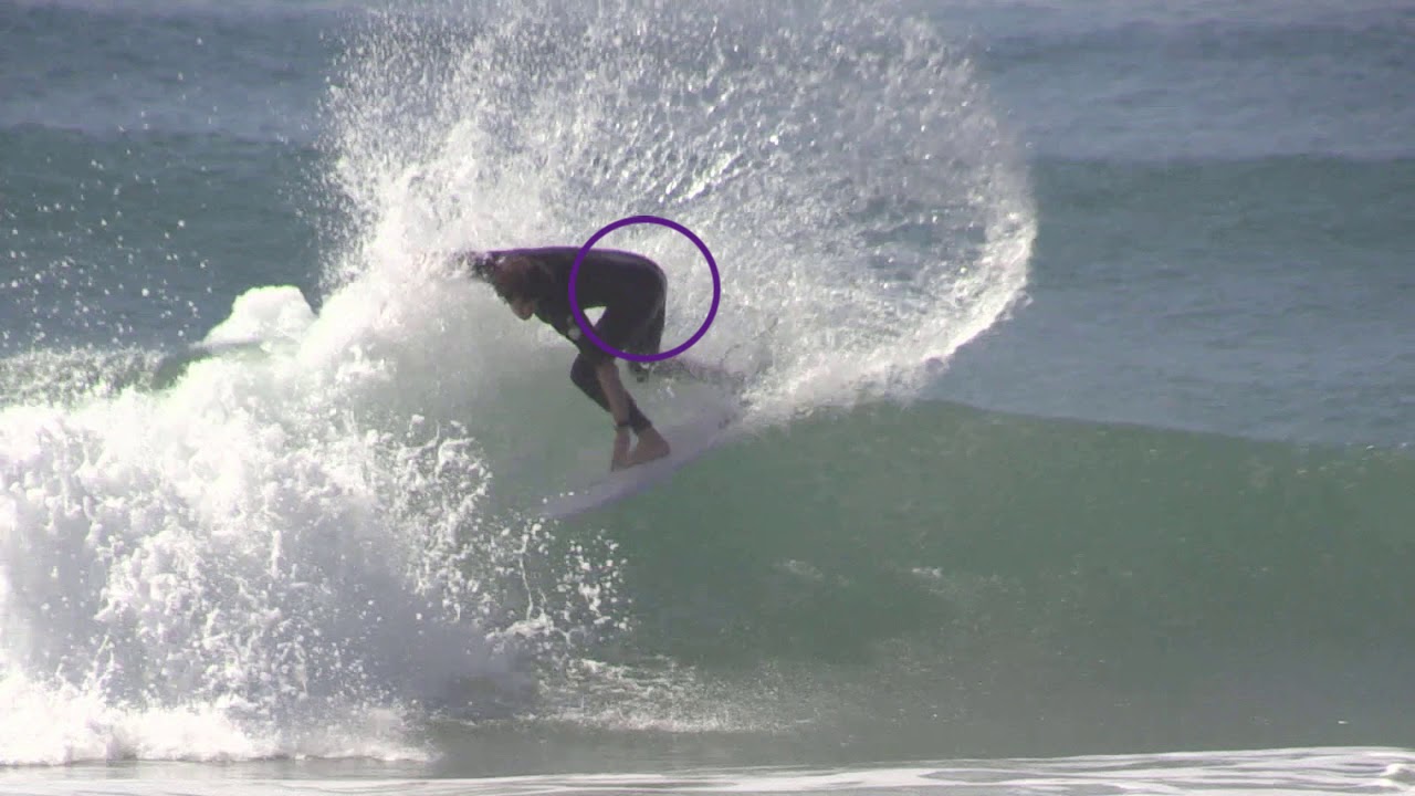 Backhand Snaps_Essential Hip Rotation - YouTube