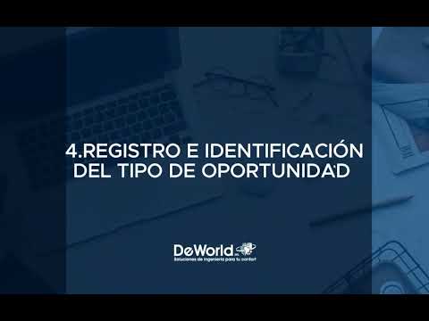 TUTORIAL CRM ODOO