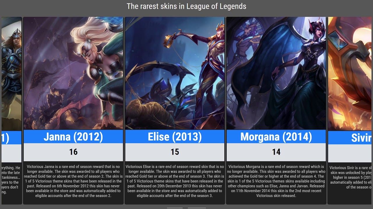 Rarest Skins in League of Legends Comparison - YouTube