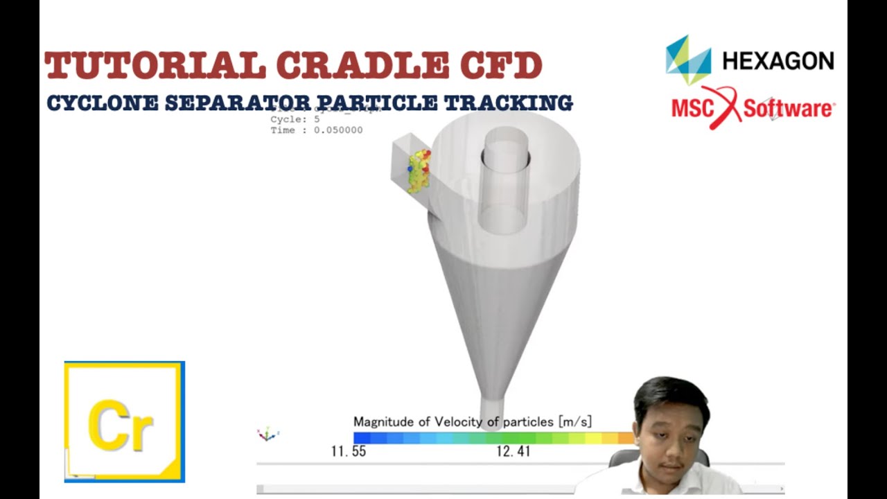Tutorial particle tracking pada cyclone separator dengan Cradle CFD ...