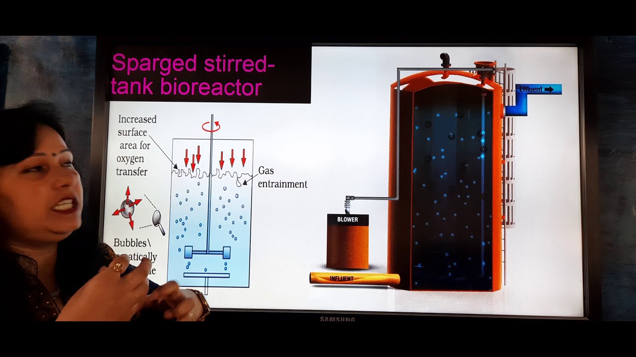 Bioreactors and downstream Processing (Biotechnology Part 11) - YouTube