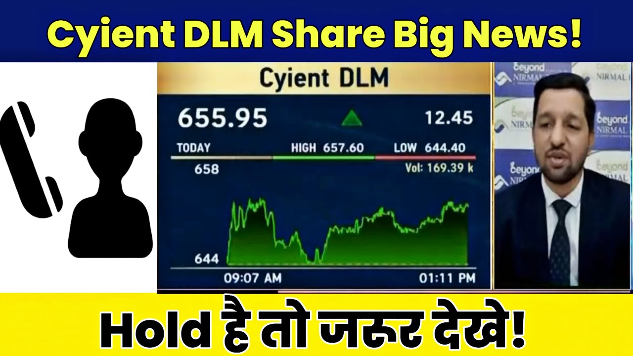 Cyient DLM Share Latest News Today | Cyient DLM Share Target, Hold or ...