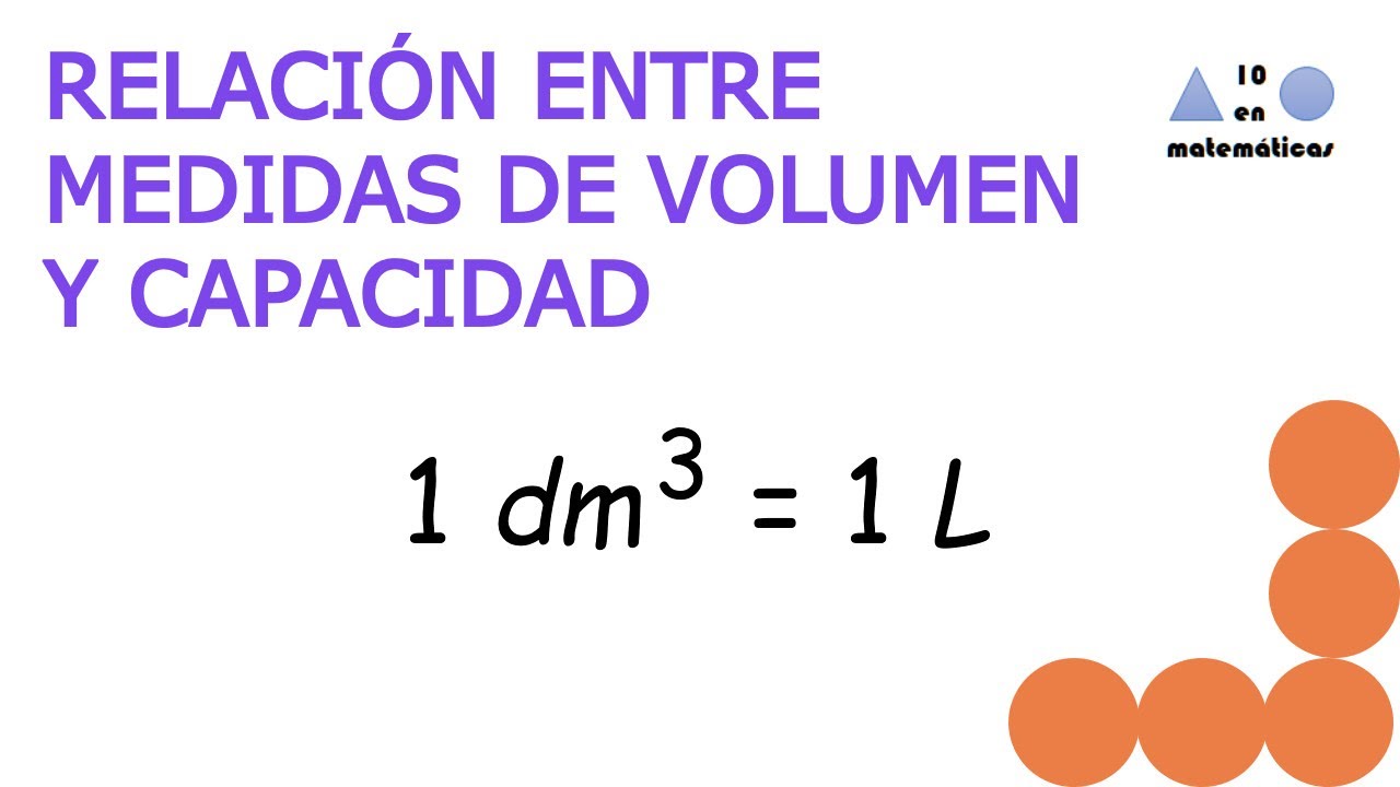 Relación entre Medidas de Volumen y Capacidad - YouTube