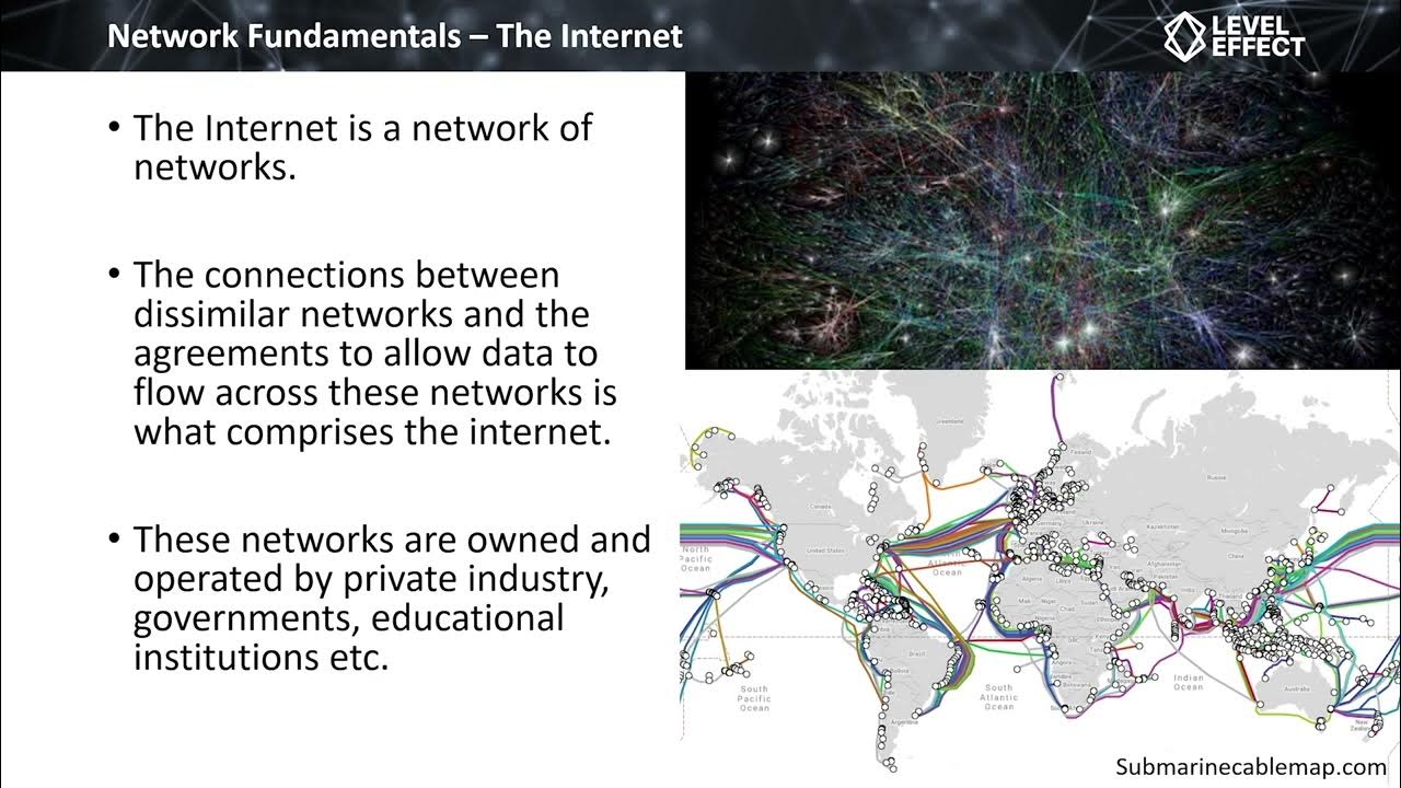 Networking Lecture 2 Network Topology - YouTube