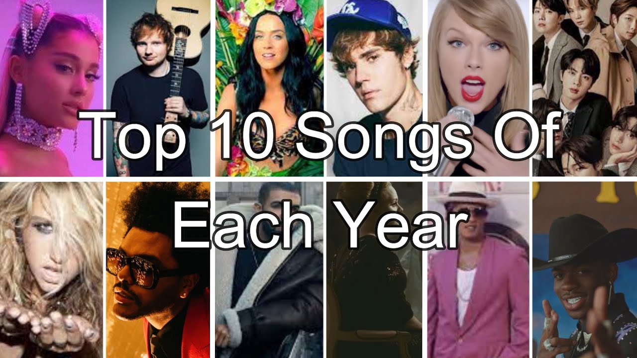 Top 10 Songs Of Each Year 2010 to 2020 - YouTube