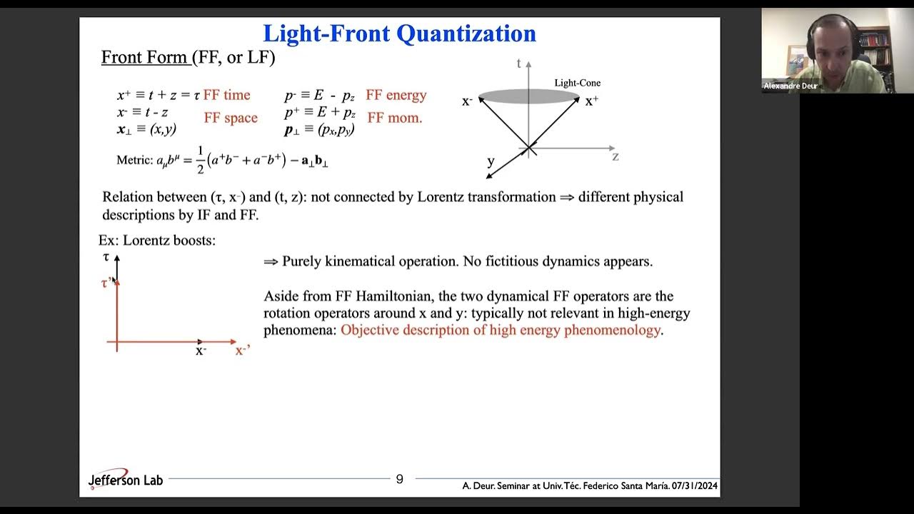 Insights from Light-Front Quantization on the Unruh Effect (Dr. Alexandre Deur) - YouTube