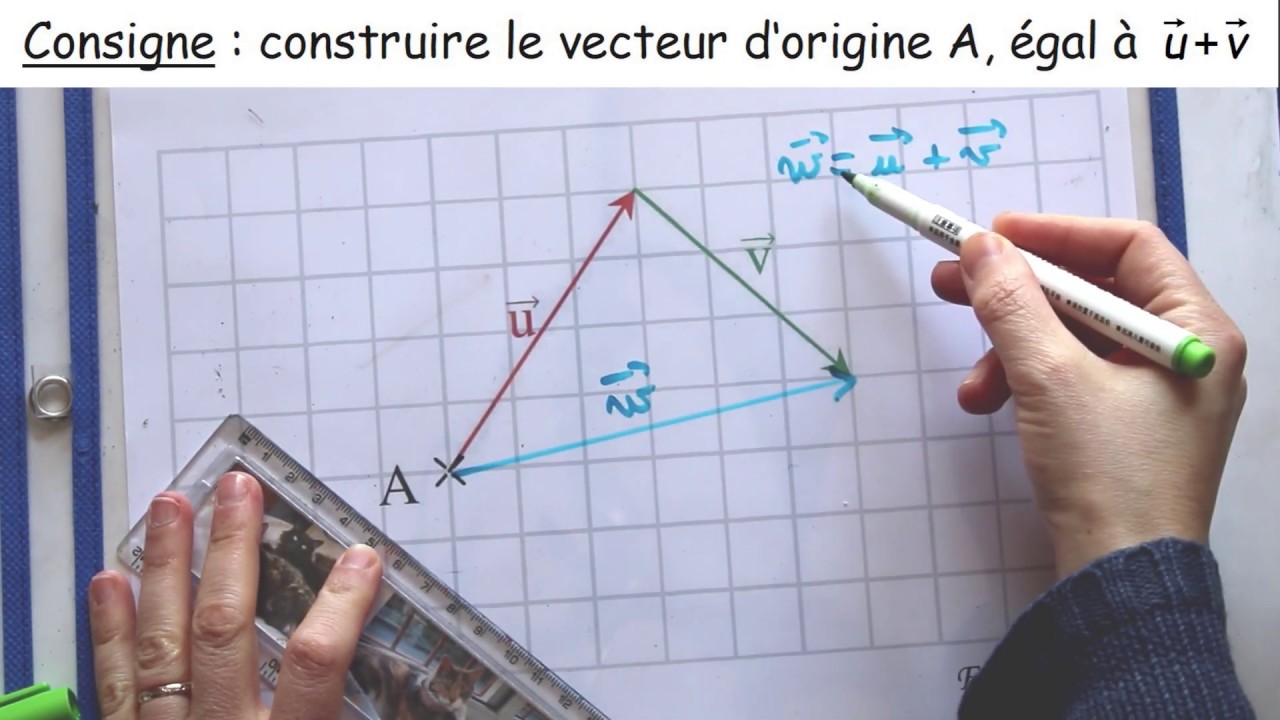 2nde - Vecteurs partie 3 - Additionner des vecteurs avec puis sans ...