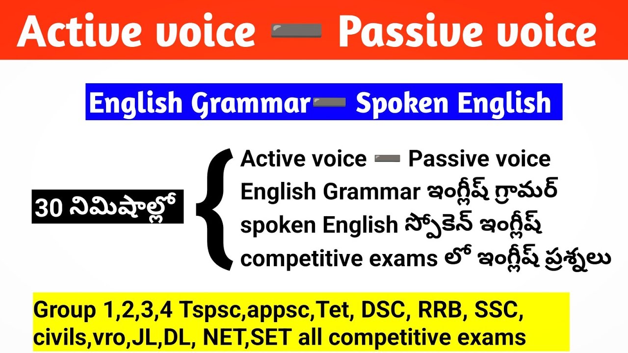 Active voice and passive voice in English grammar|active passive voice ...