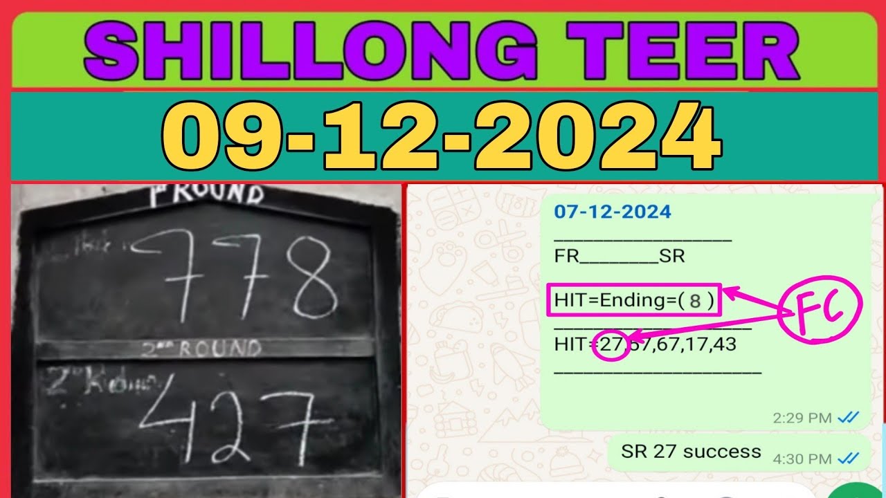 09/12/2024 SHILLONG TEER😈FC Success 78&27 Only 2Guti Fix Teer Target Game Results:By Teer Master ...