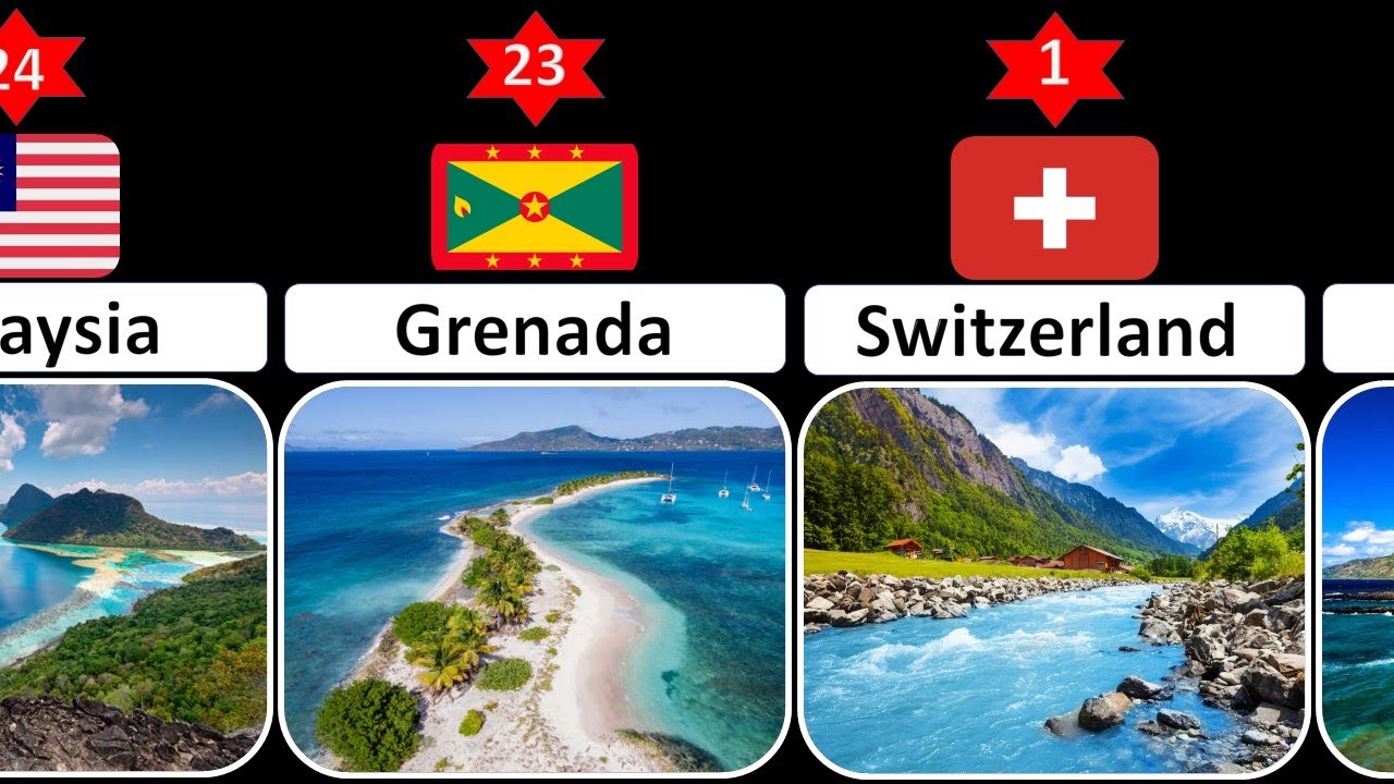 Top 25 Beautiful Countries Around The World - YouTube