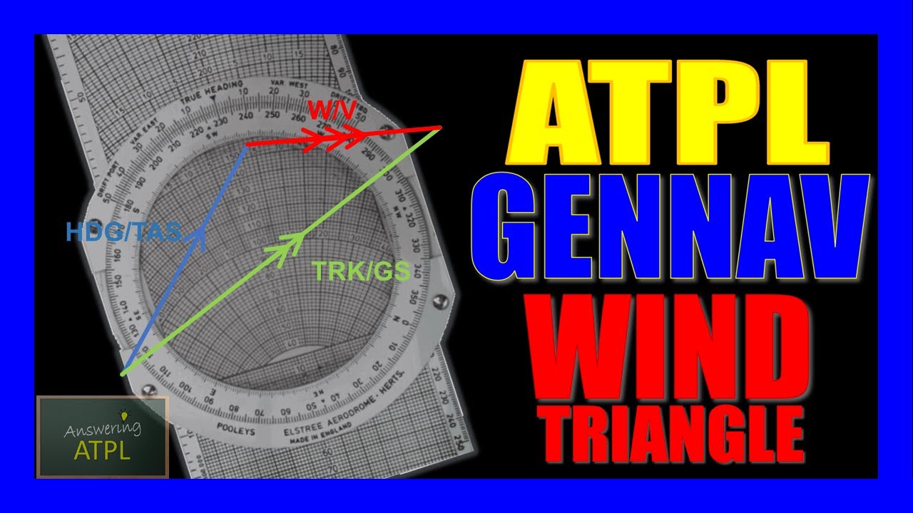 Wind Triangle | The Triangle of Velocities Problems | General ...
