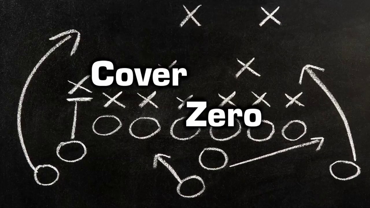 Cover Zero: Game review 2017 Week 1 Falcons @ Lions - YouTube