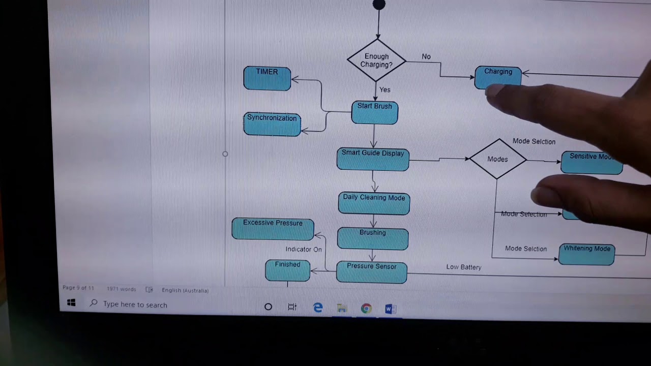 State transition diagram - YouTube