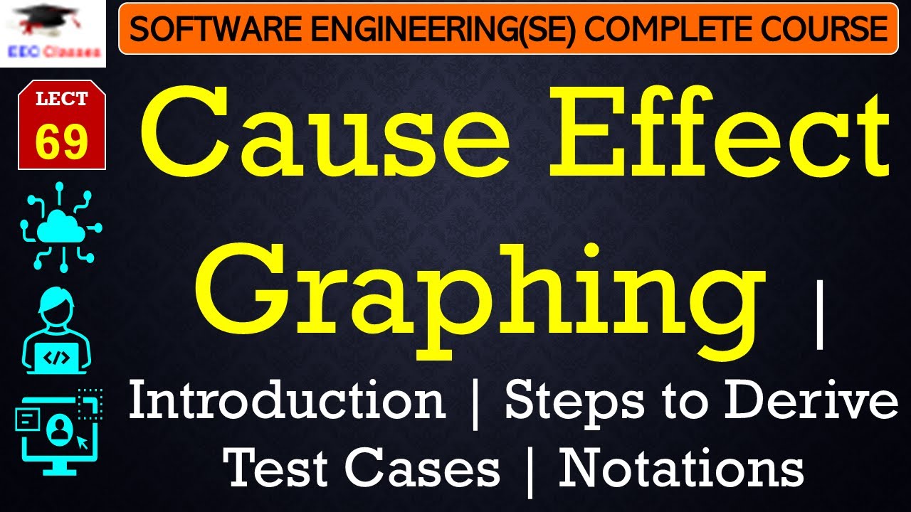 L69 Cause Effect Graphing Introduction Steps To Derive Test Cases l69-cause-effect-graphing-introduction-steps-to-derive-test-cases
