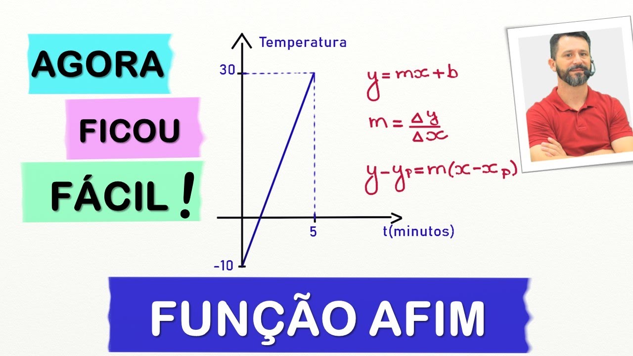Desvendando a Matemática: Resolvendo um Exercício com Função Afim a ...