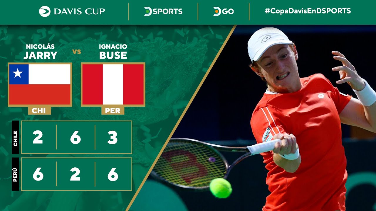¡LA SORPRESA! #BUSE derrotó a #JARRY e igualó la serie | Copa Davis ...