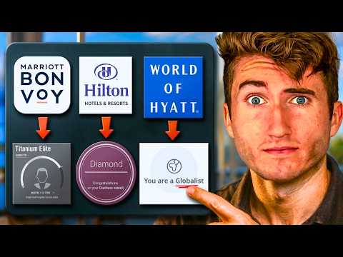 How To INSTANTLY Get Top Hotel Status (0 Nights Needed)